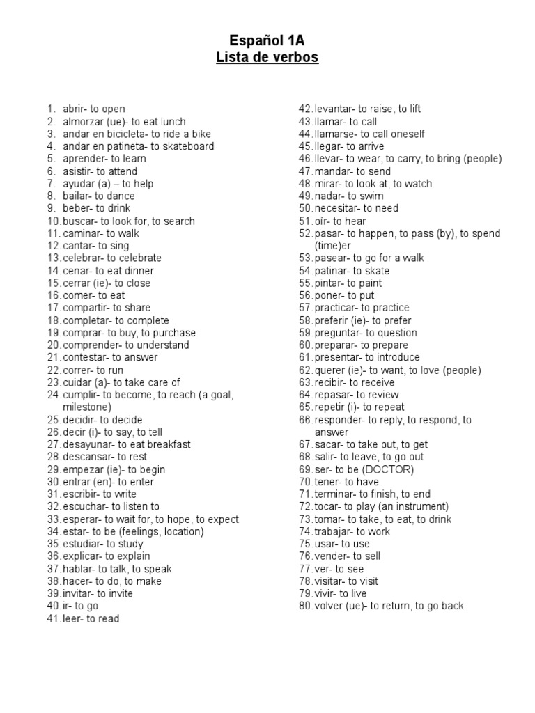 Spanish 1 Verb List | PDF