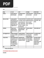 Rubric Opinion Essay | PDF | Essays | Argument