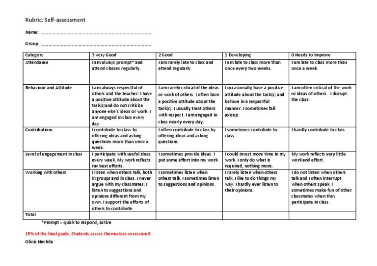 Student Self-Assessment Rubric | PDF