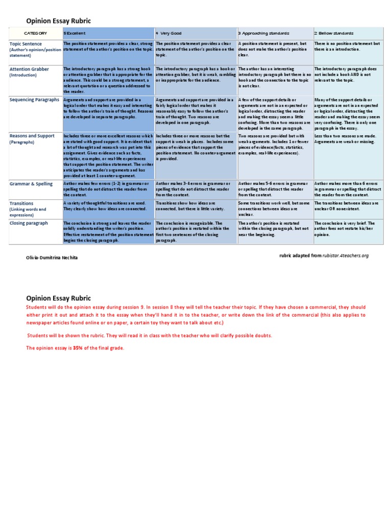 Rubric Opinion Essay | PDF | Essays | Argument