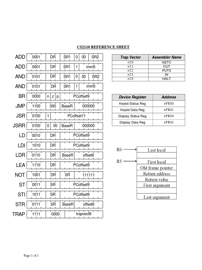 Reference Sheet LC3 | PDF | Teaching Methods & Materials | Technology ...