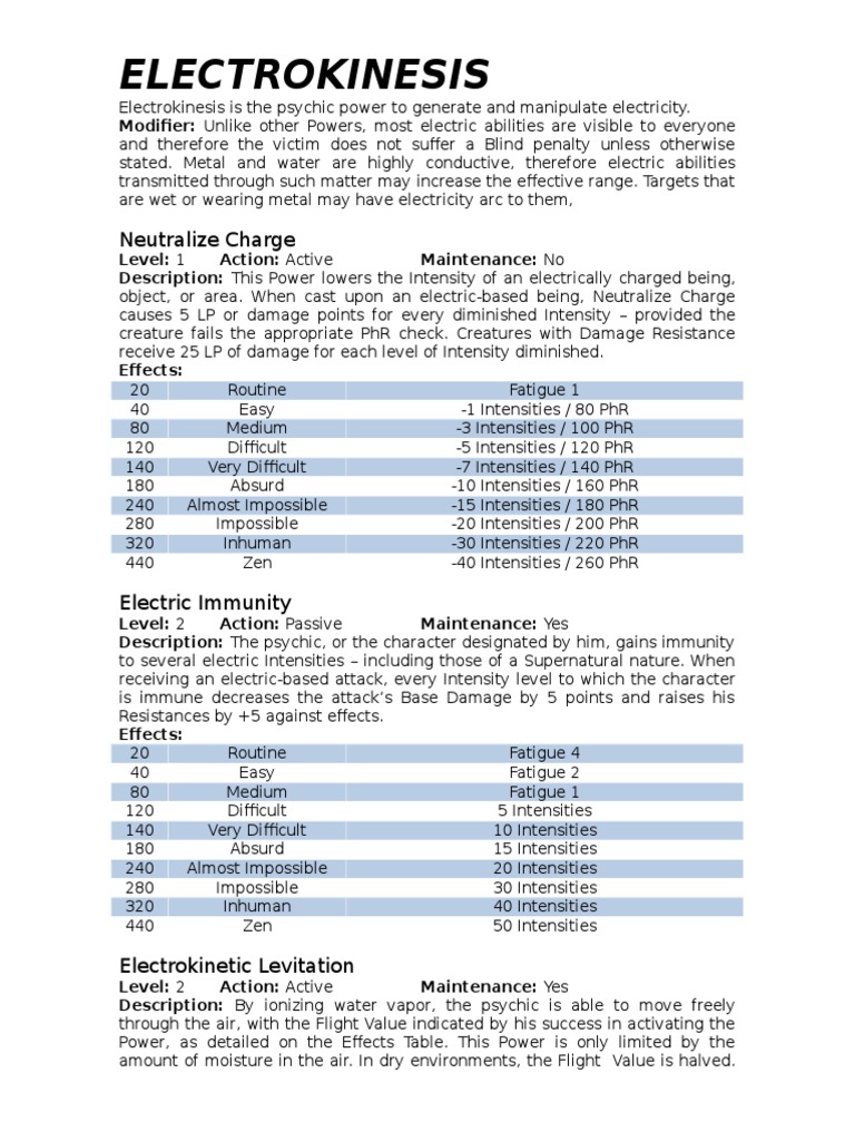 Additional Electrokinesis Powers | PDF | Electricity | Electromagnetism