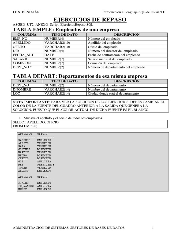 Ejercicios Resueltos SQL | PDF | SQL | Tabla (base de datos)