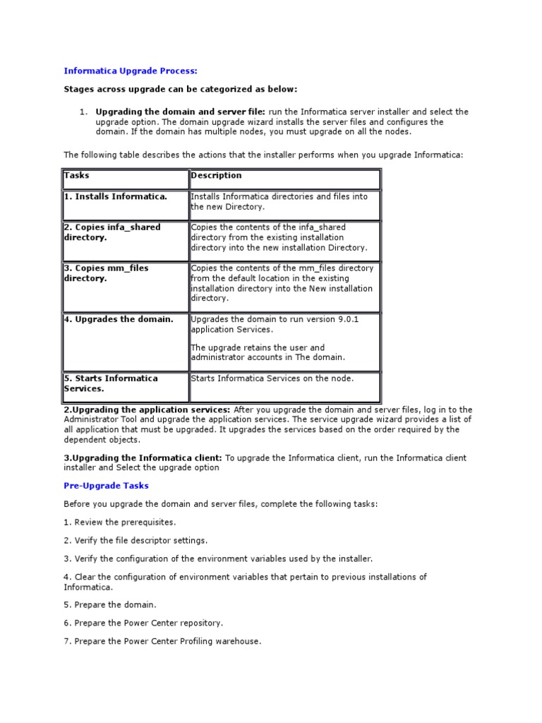 Informatica Upgrade Process | PDF | Port (Computer Networking ...