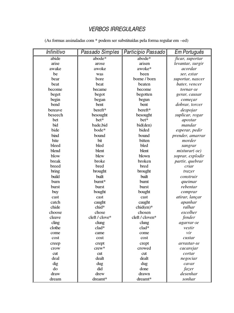 Lista Dos Verbos Irregulares | PDF | Language Arts & Discipline