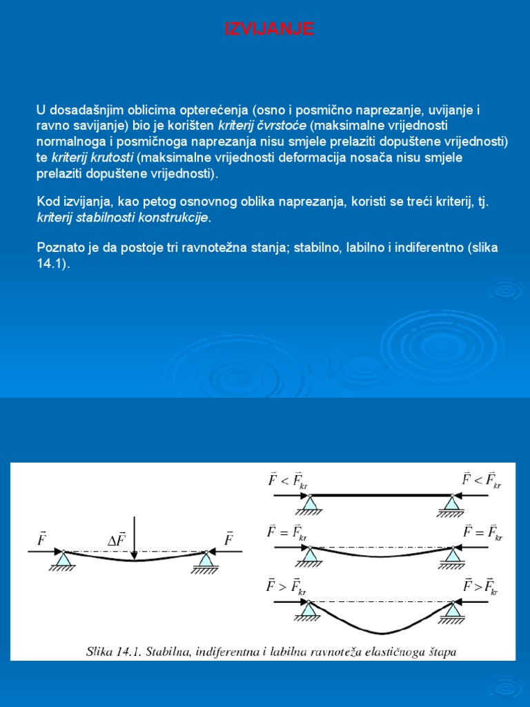 IZVIJANJE PPSX | PDF