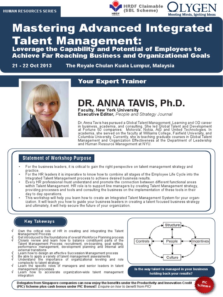 Mastering Advanced Integrated Talent Management:: Dr. Anna Tavis, PH.D ...