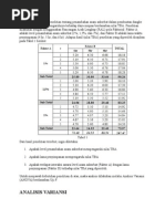 Makalah Rancob Uji BNJ BNT Dan DMRT | PDF