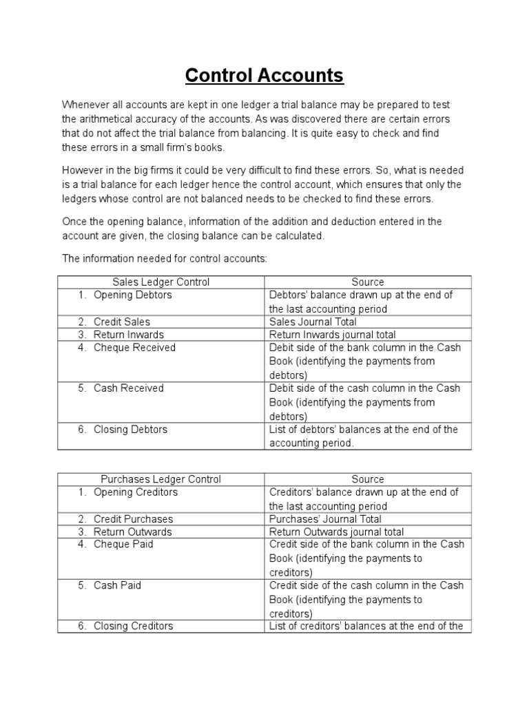 Control Accounts Explained | PDF