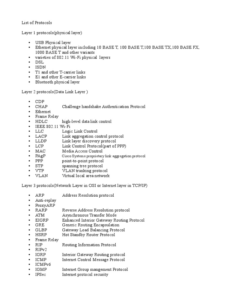 List of Protocols | PDF | File Transfer Protocol | Transmission Control ...