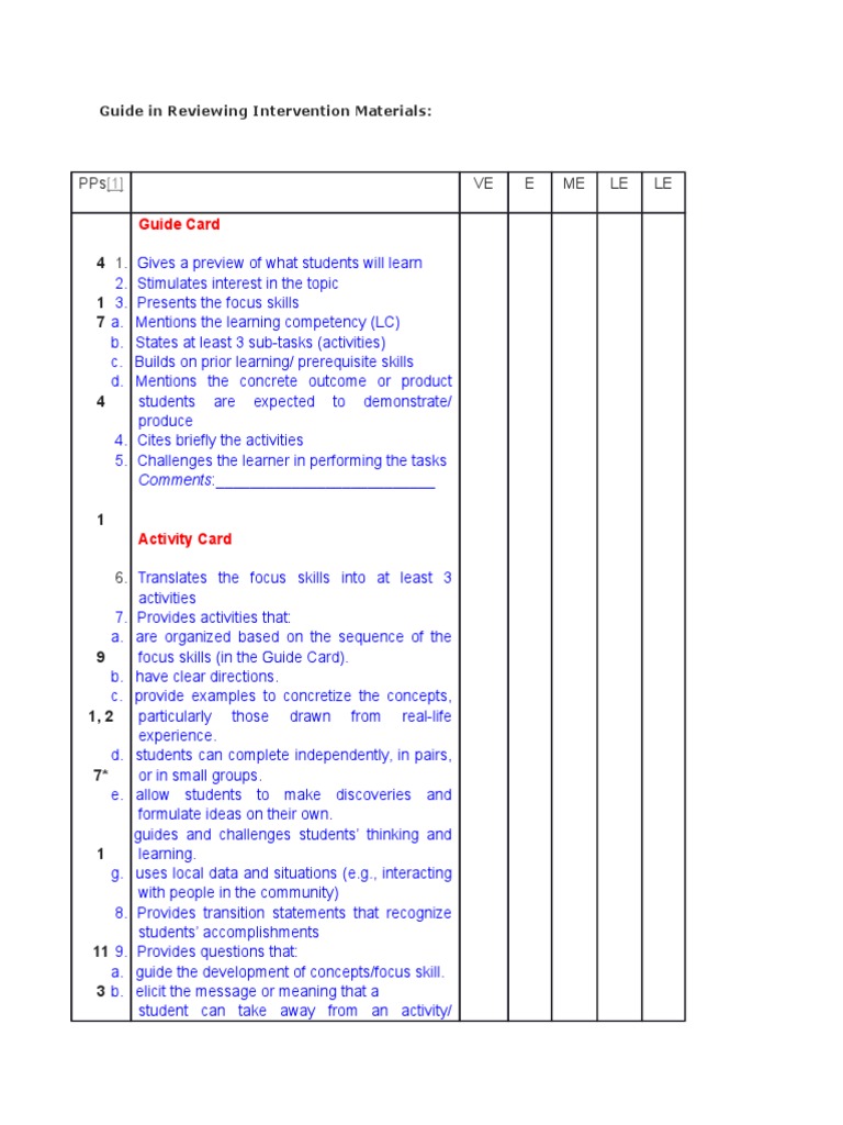 Guide in Reviewing Intervention Materials | PDF | Lens (Optics) | Mirror
