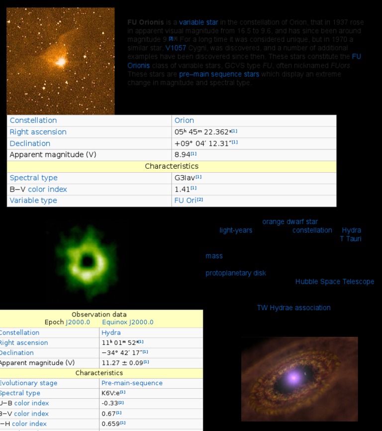 FU Orionis and TW Hydrae Stars Overview | PDF