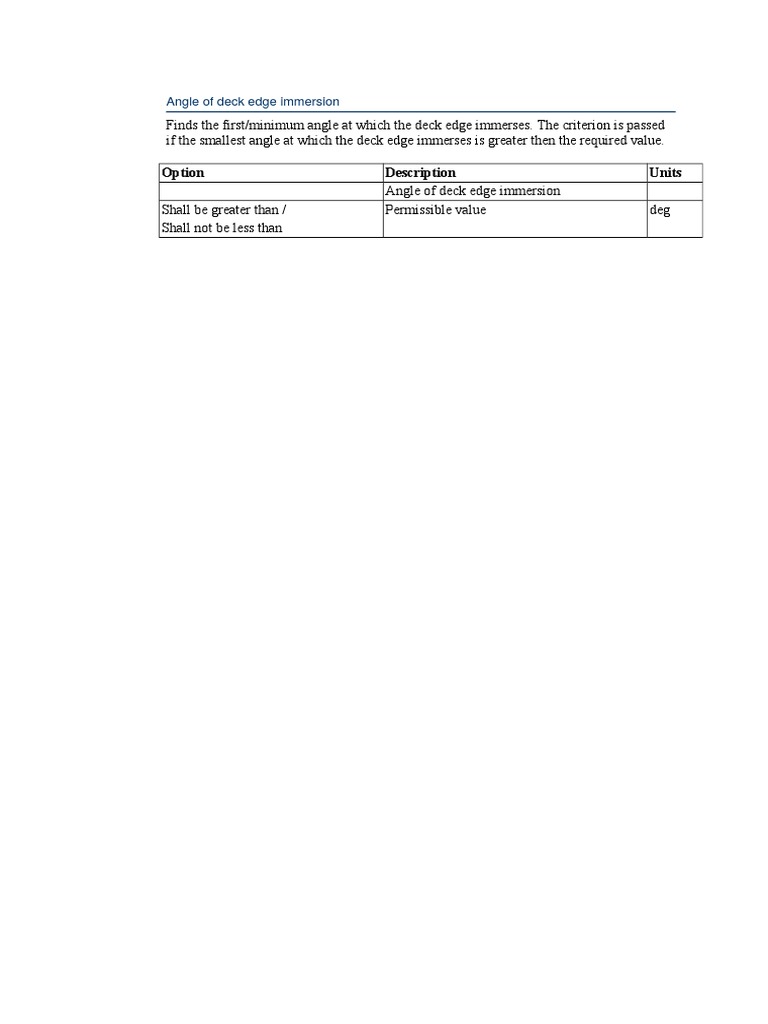 Angle of Deck Edge Immersion | PDF
