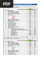 Philflex Wire Price List 2025 | PDF