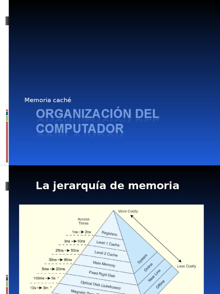 Teoria de la Memoria Cache | Caché (Computación) | Memoria del ordenador
