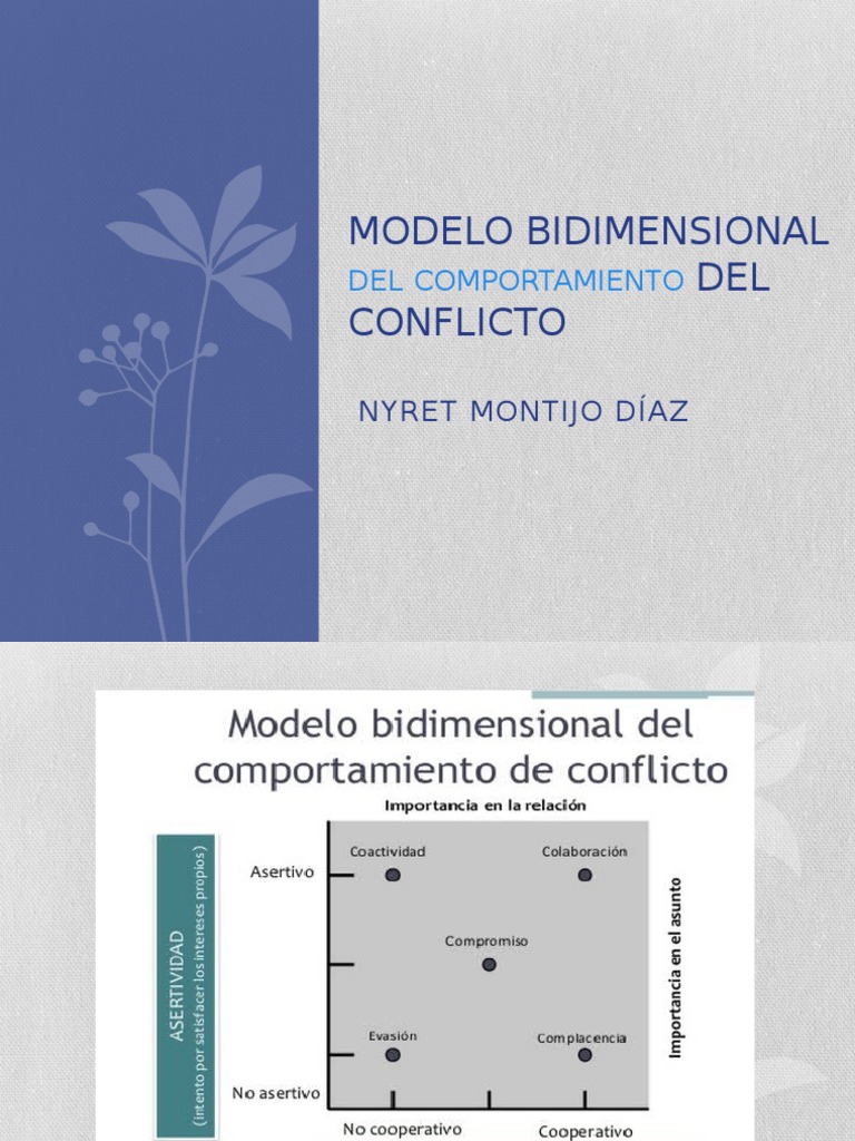 Modelo Bidimensional del Conflicto | PDF | Conceptos psicologicos ...