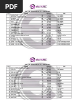 Norma Kraepelin | PDF