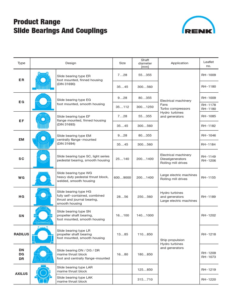 RENK Slide Bearings Couplings | Bearing (Mechanical) | Transmission ...