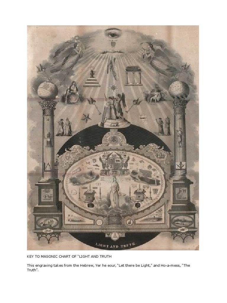 Key To Masonic Chart of | PDF | Freemasonry