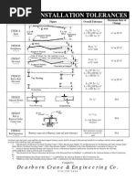 Polycab Cable Selection Chart & Ampere Rating | PDF | Power Engineering ...