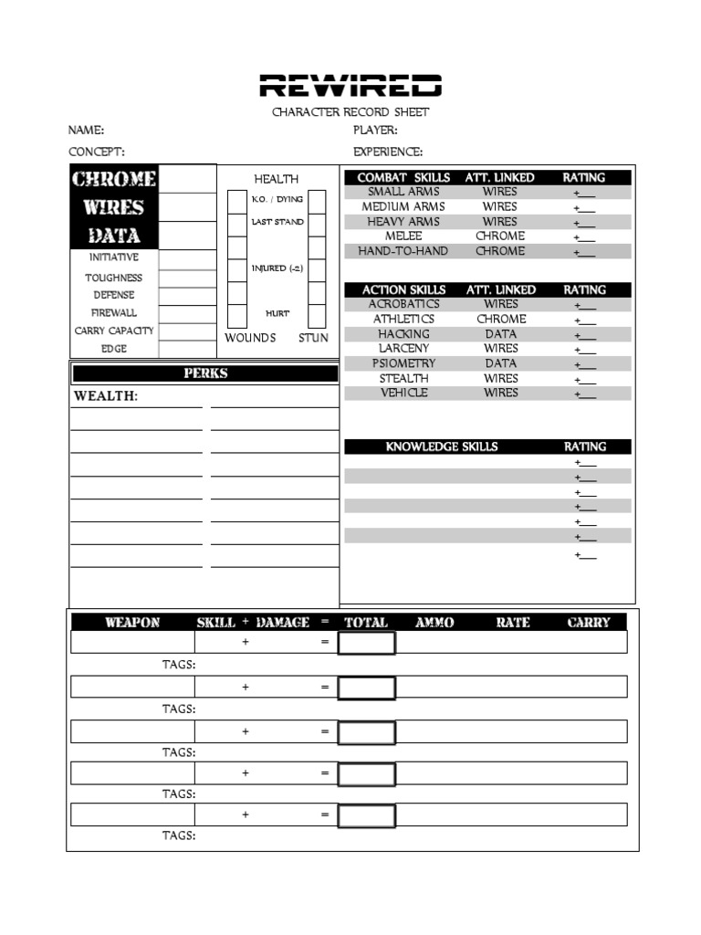 Rewired Character Sheet | PDF