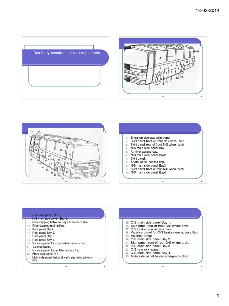 Specifications and Procedures for Bus Body Construction and Regulations ...