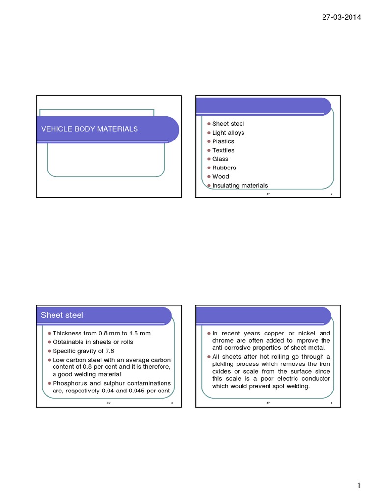 Vehicle Body Materials Overview | PDF | Alloy | Steel