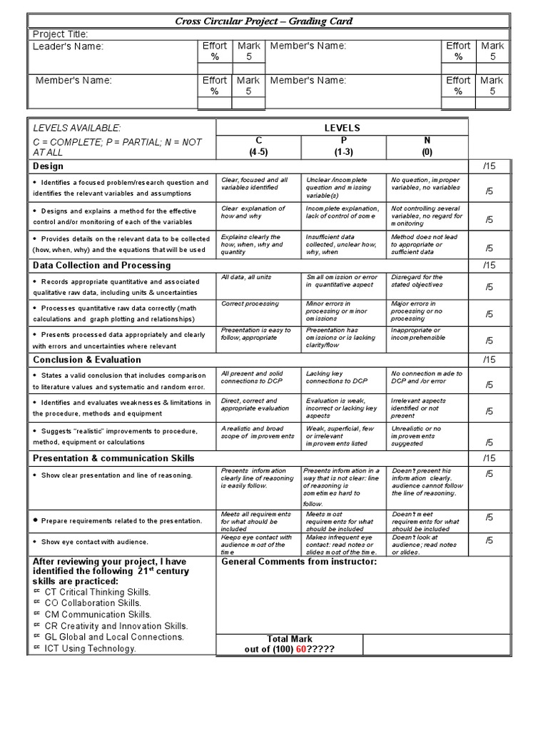 CCP Grading Card Final Modified | Uncertainty | Evaluation