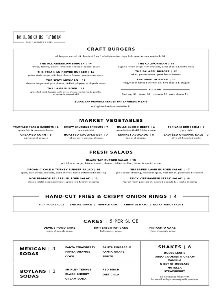 Black Tap Burger Menu and Nutrition | PDF
