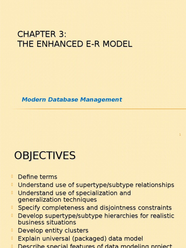 Supertypesubtype Data Model Inheritance Object Oriented Programming