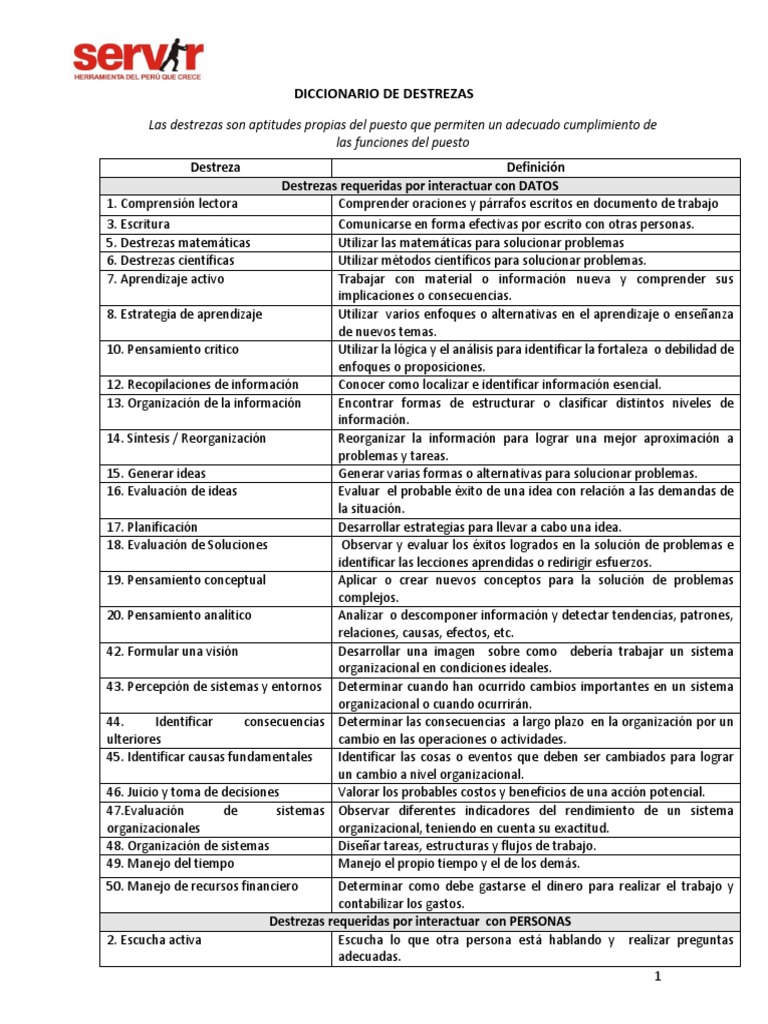DICCIONARIO DE DESTREZAS: UNA GUÍA COMPLETA DE LAS HABILIDADES ...