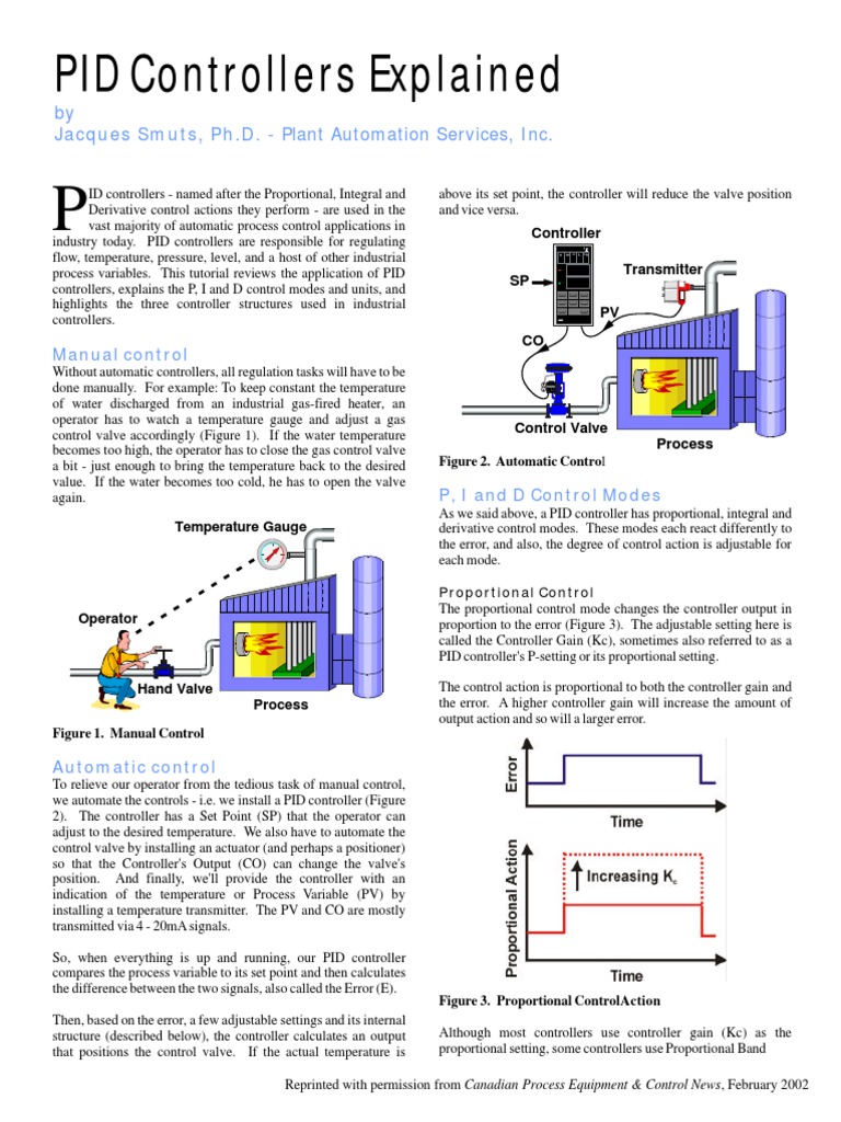 Pid Explained | PDF
