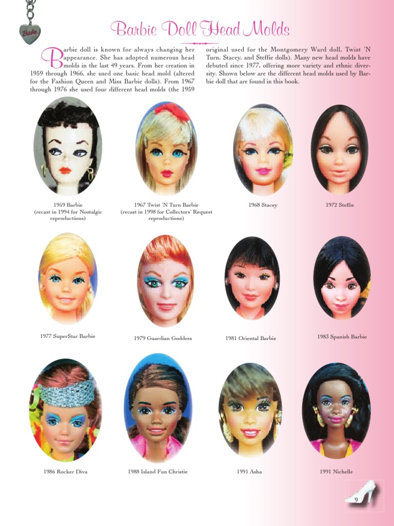 Moldes Cara Barbie | PDF | Barbie | Dolls