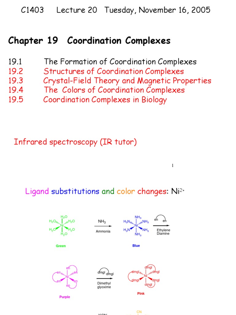 Teori Medan Ligan | PDF | Coordination Complex | Chirality (Chemistry)