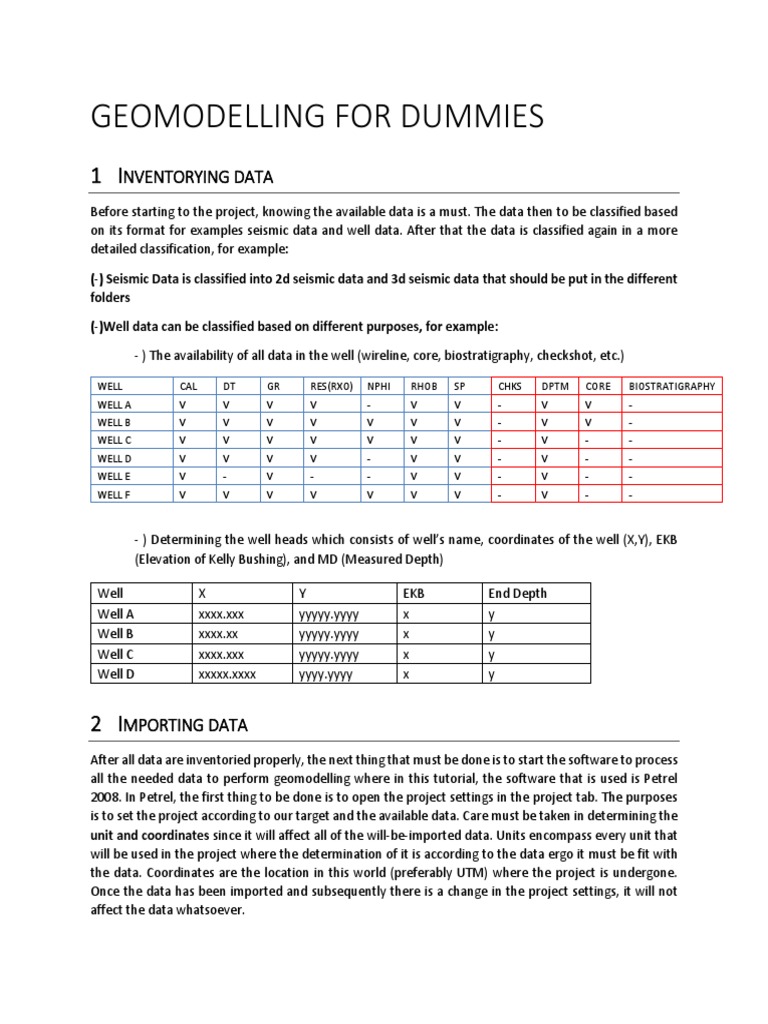 Geomodelling Basics Guide | PDF | Geology | Earth Sciences