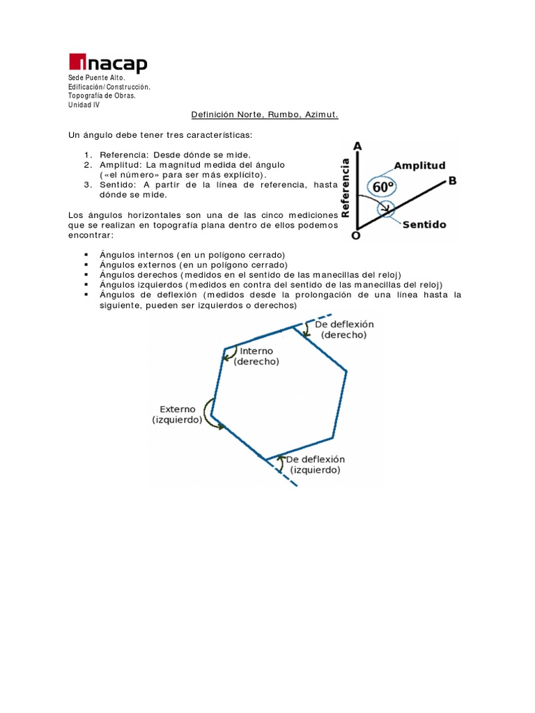 Materia Norte, Rumbo, Azimut | PDF | Azimut | Campo magnético
