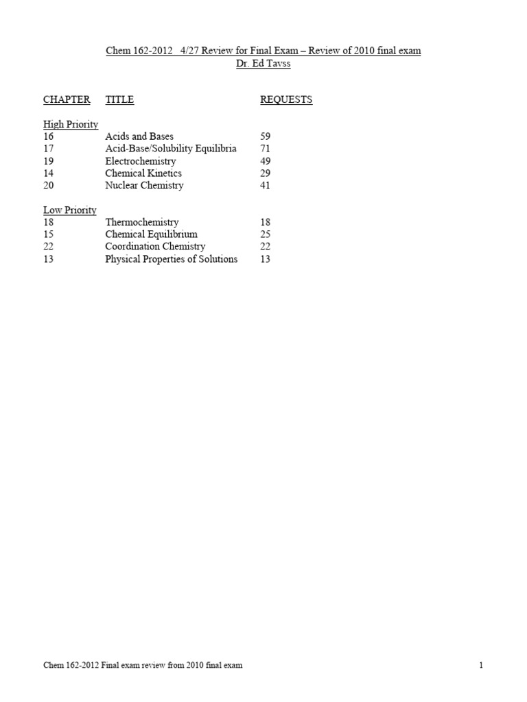 Chem 162 - 2010 Final Exam Review | PDF | Redox | Electrochemistry
