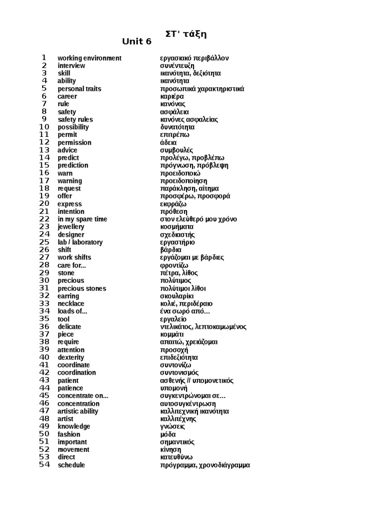 6th Grade Vocabulary List | PDF