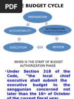 Budget Circular #96 - Revised RATA Rates | PDF | Local Government | Mayor