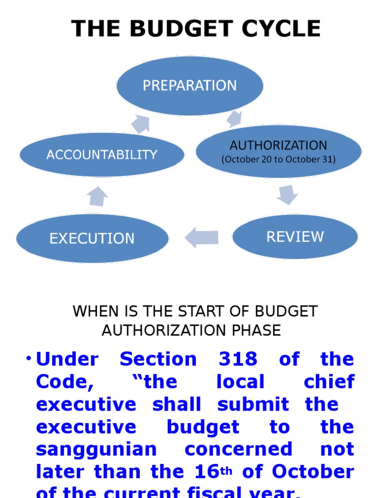 New Barangay Budget Authorization | Appropriations Bill (United States ...