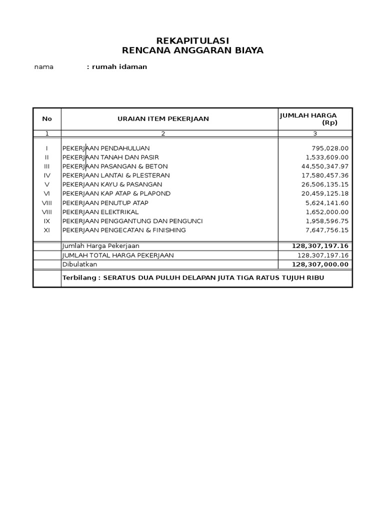 Contoh Rab Excel | PDF
