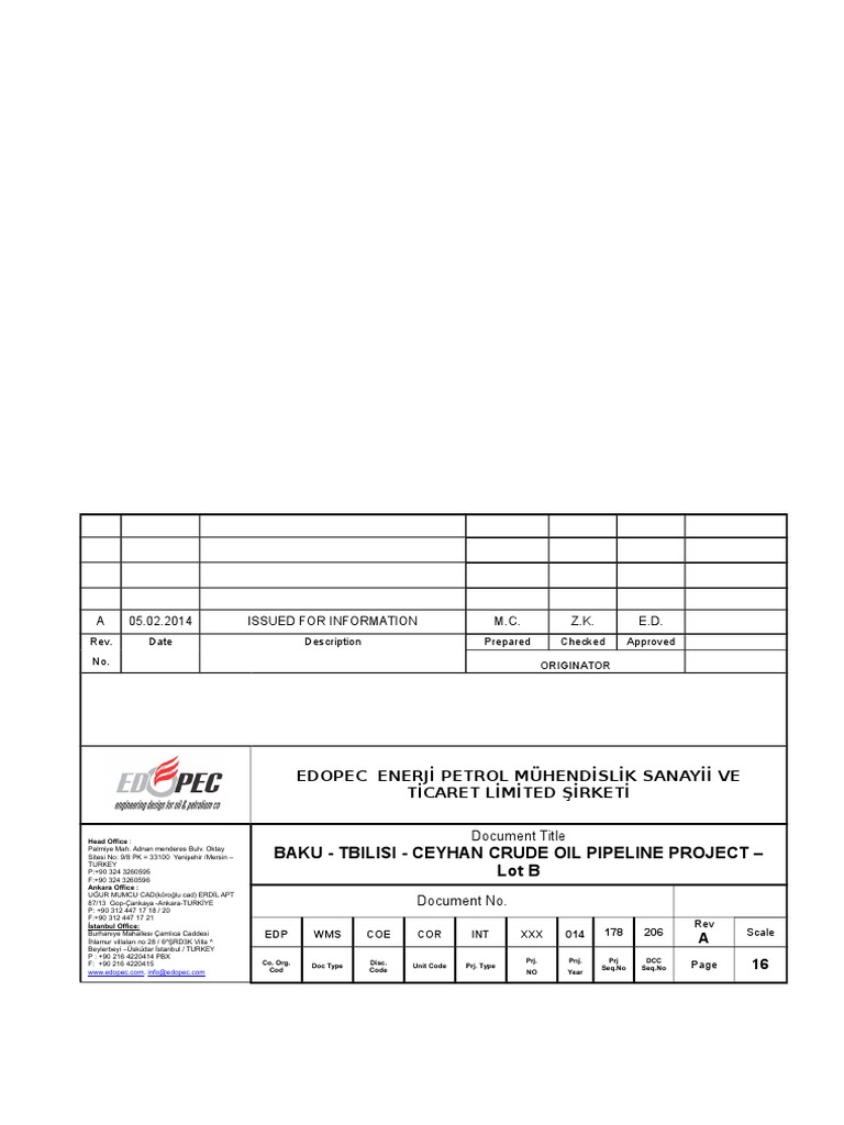 DCVG Survey Work Method Statement | PDF | Electromagnetism | Electricity