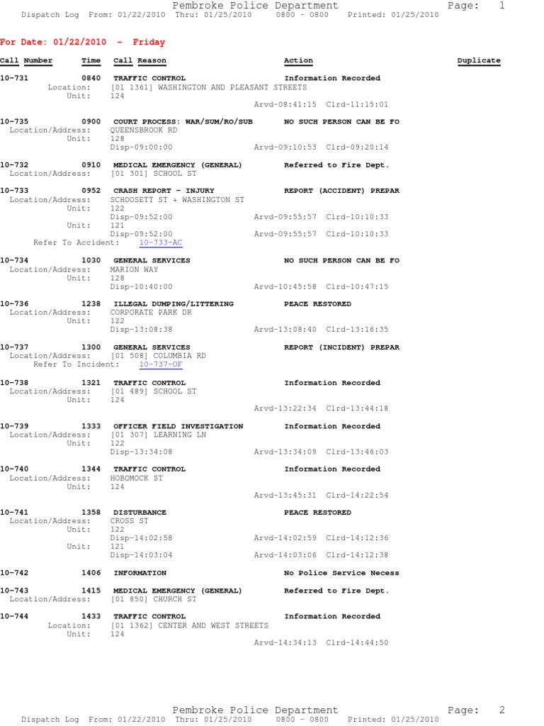 Public Log 012210 | PDF | Violence