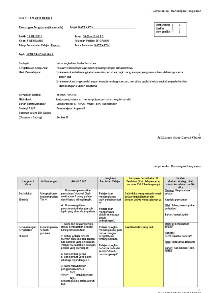 Lesson Plan Template - Matematik-1 | PDF | Karier & Perkembangan ...