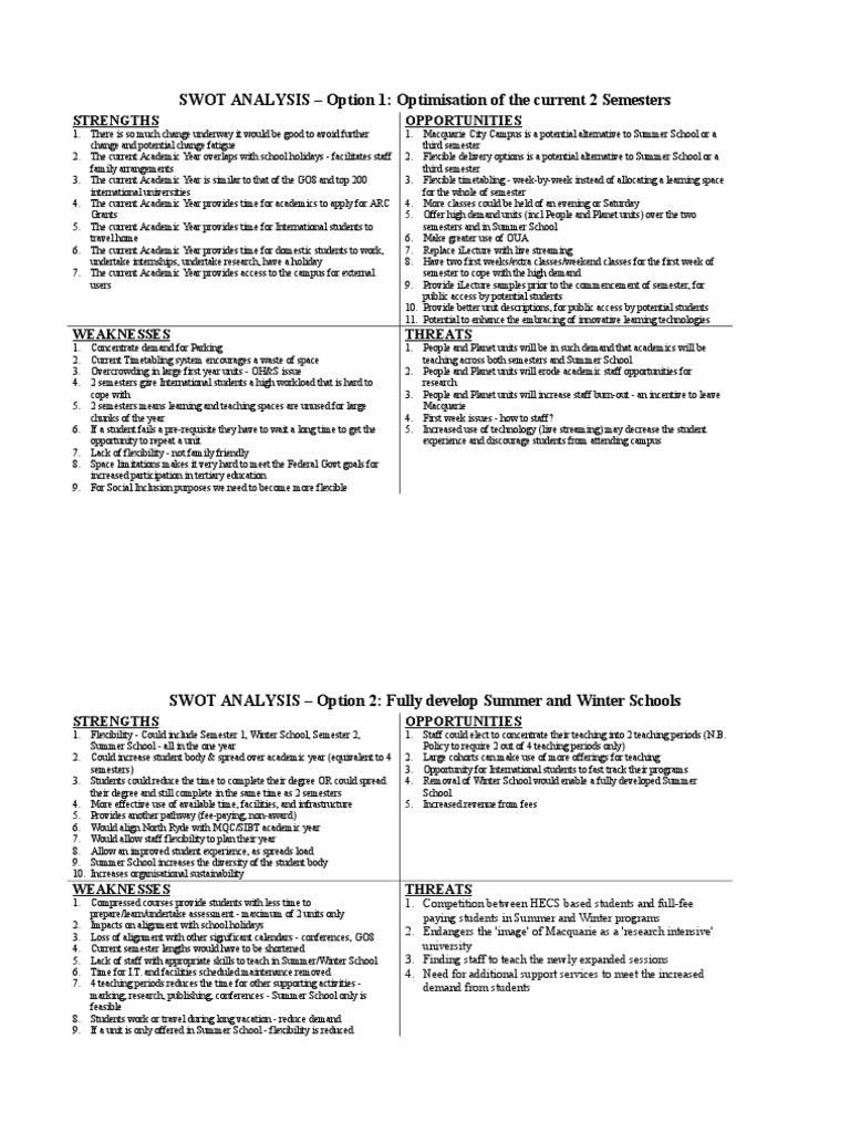 Swot Analysis Optiona 1-4 Sept 2009 | PDF | Academic Term | Swot Analysis