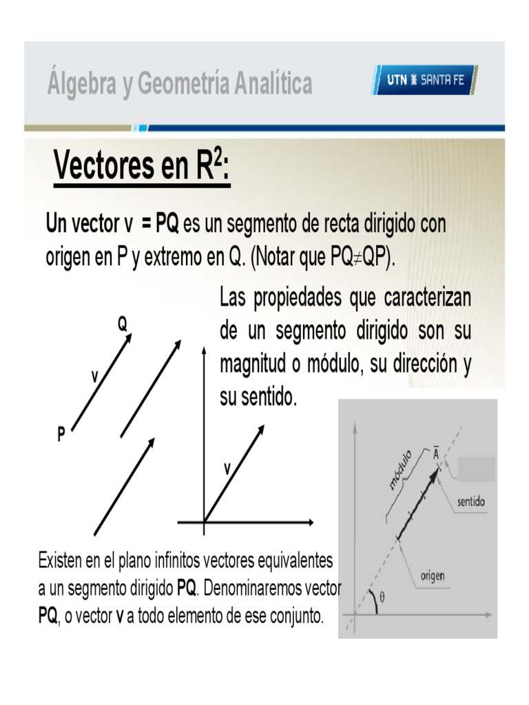 Vectores | Vector Euclidiano | Álgebra