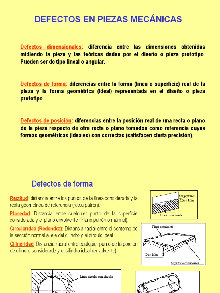 Metro - Clase04 - Defectos en Piezas Mecánicas | PDF | Geometria plana ...