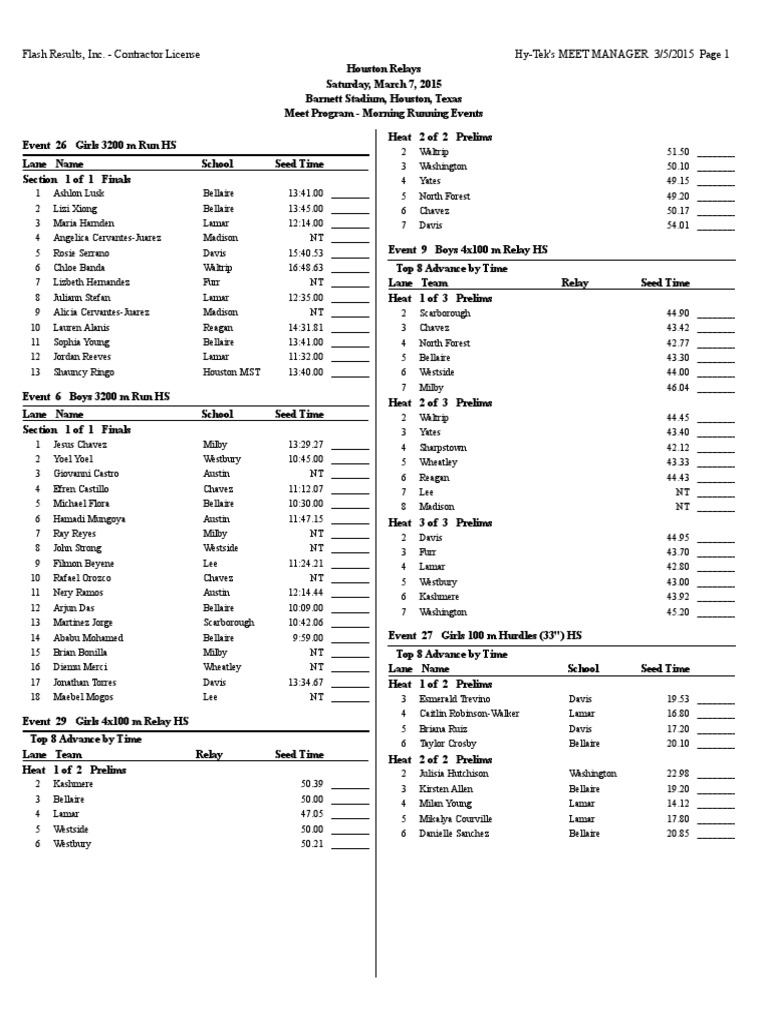 Houston Relays Heat Sheets | PDF | Sports