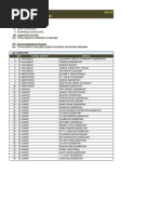 Wisconsin School District Numbers Guide | PDF | Wisconsin