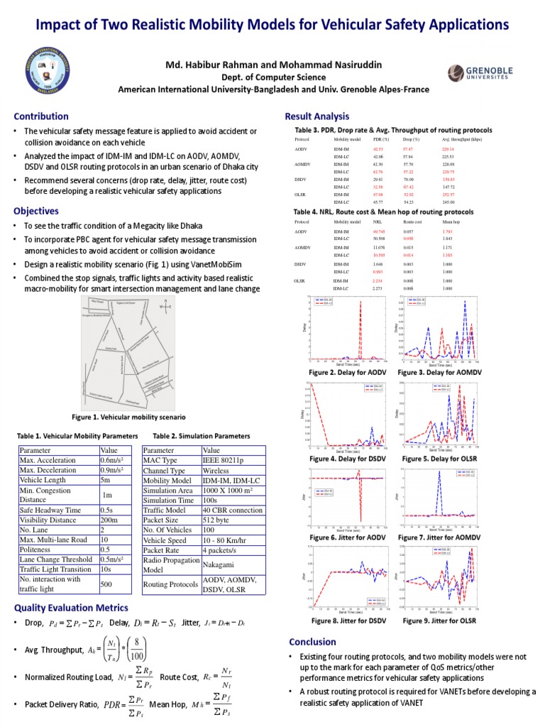 Impact Of Two Realistic Mobility Models For Vehicular Safety